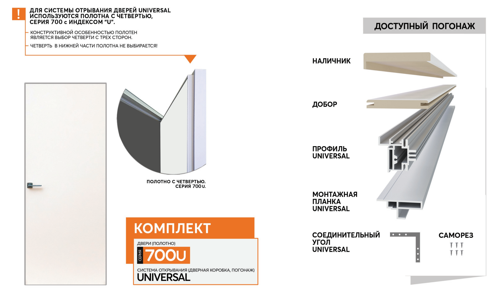 Дверь межкомнатная 700 U